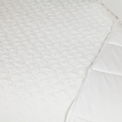 Triple Sheeting: Third Sheet Top Covers – innstyle.com